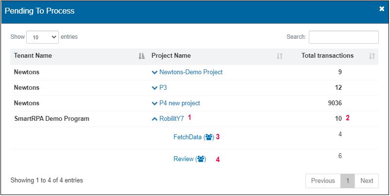 The Command Centre | Robility Docs